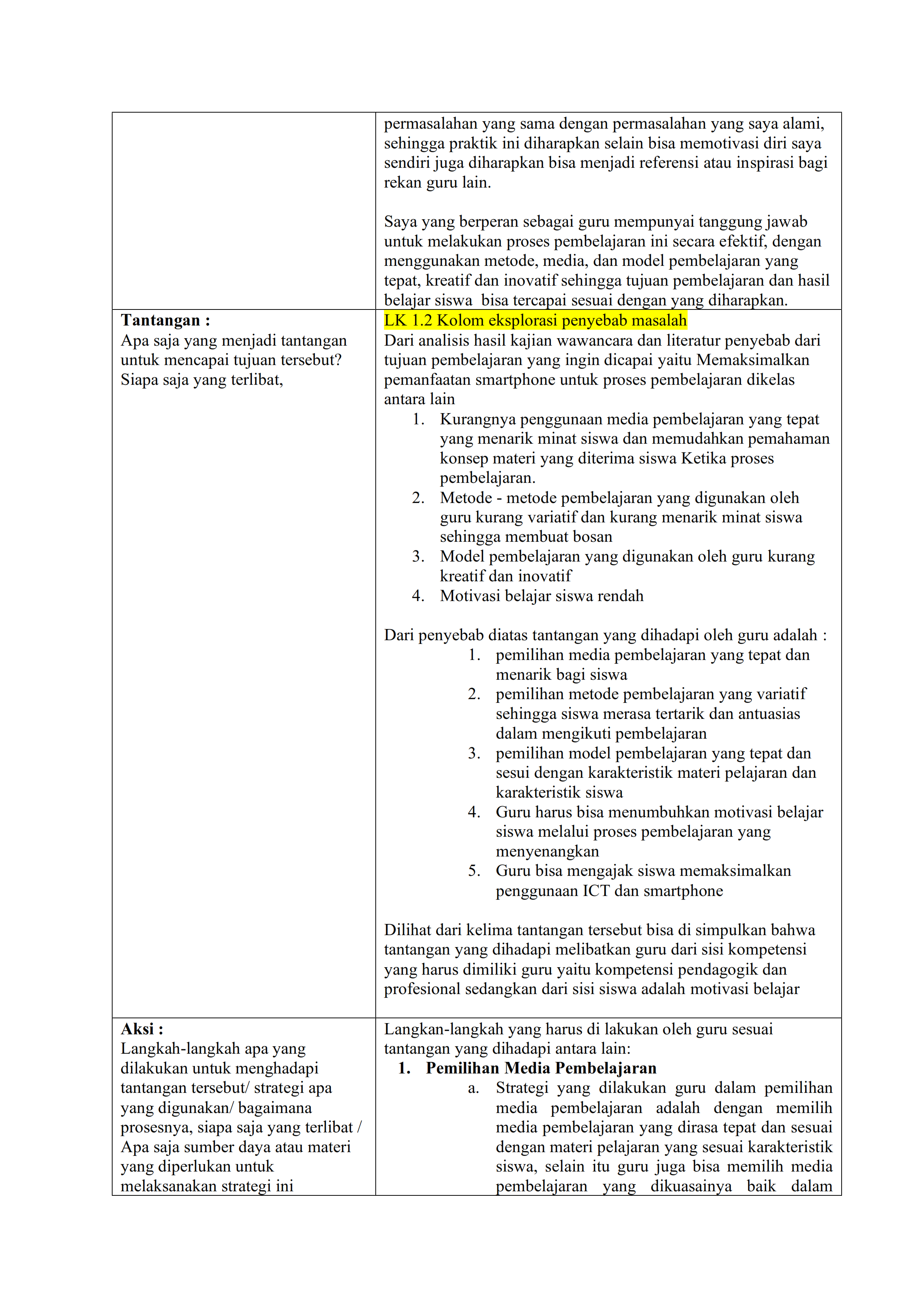 Menyusun Best Practice Menggunakan Metode Star
